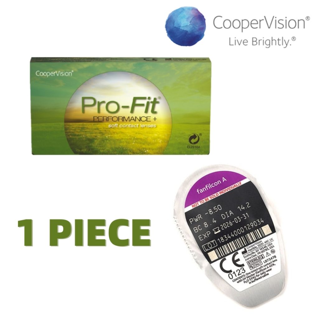 All Lenses - My Lens